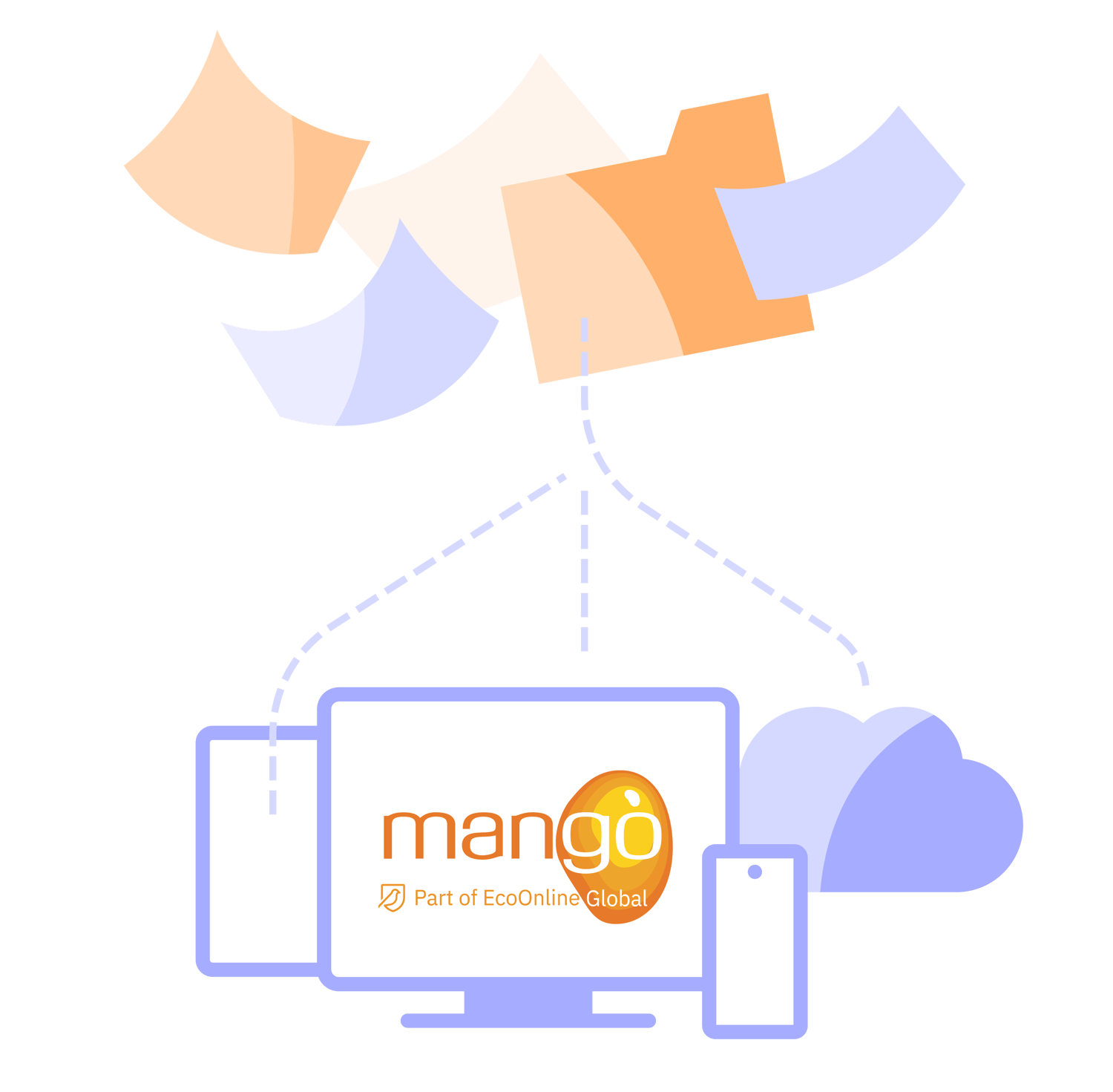 Mango QHSE Software